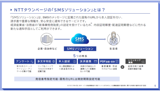 資料ダウンロード（通知・請求業務のDX） | SMSソリューション | NTTタウンページ